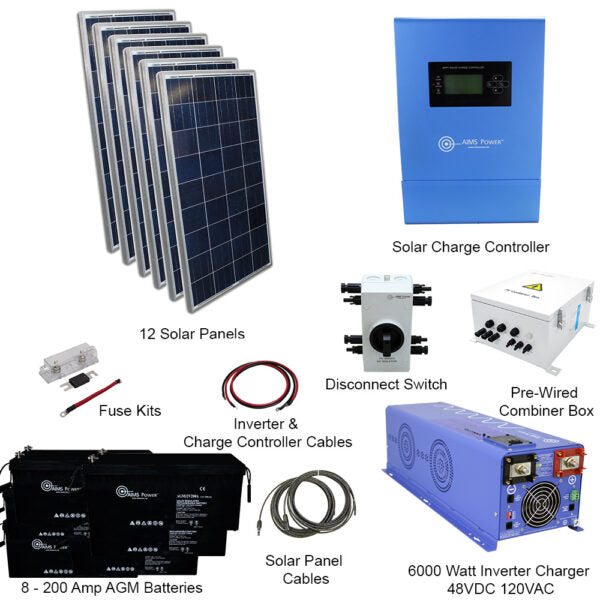 AIMS Power Solar Kit 1980W - Ultimate Off-Grid Power Solution — Prepper ...